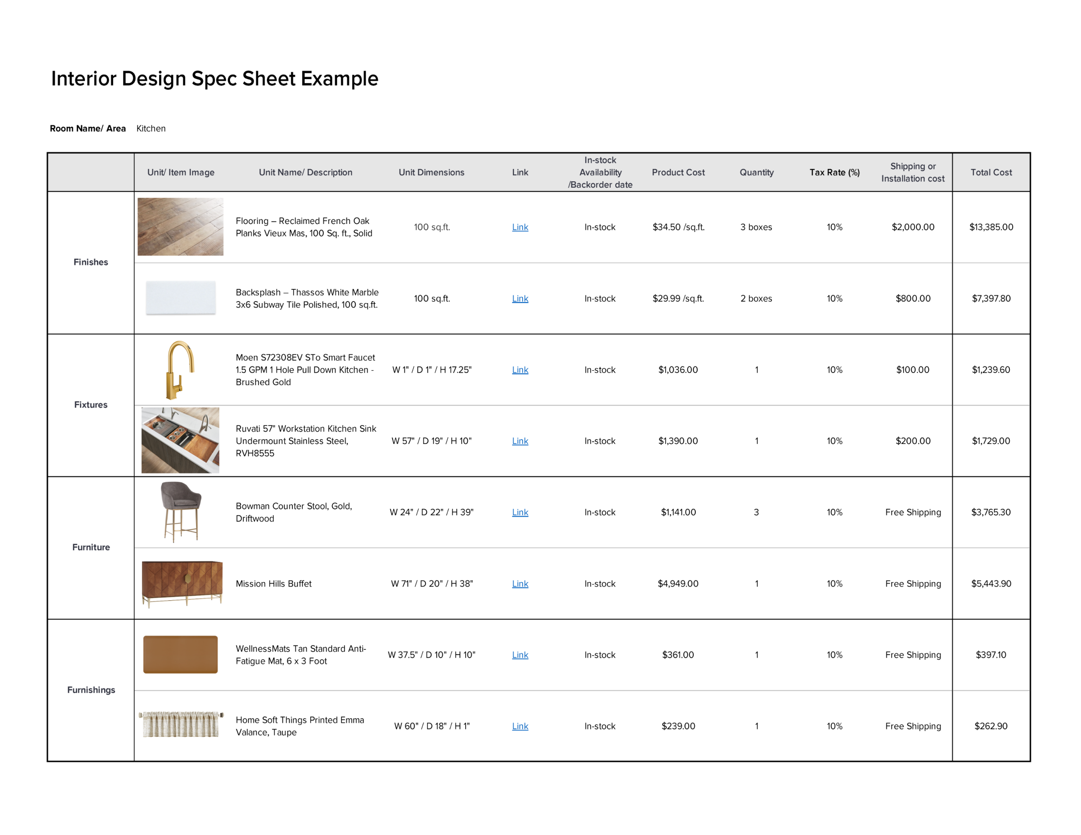 Good Spreadsheet Design