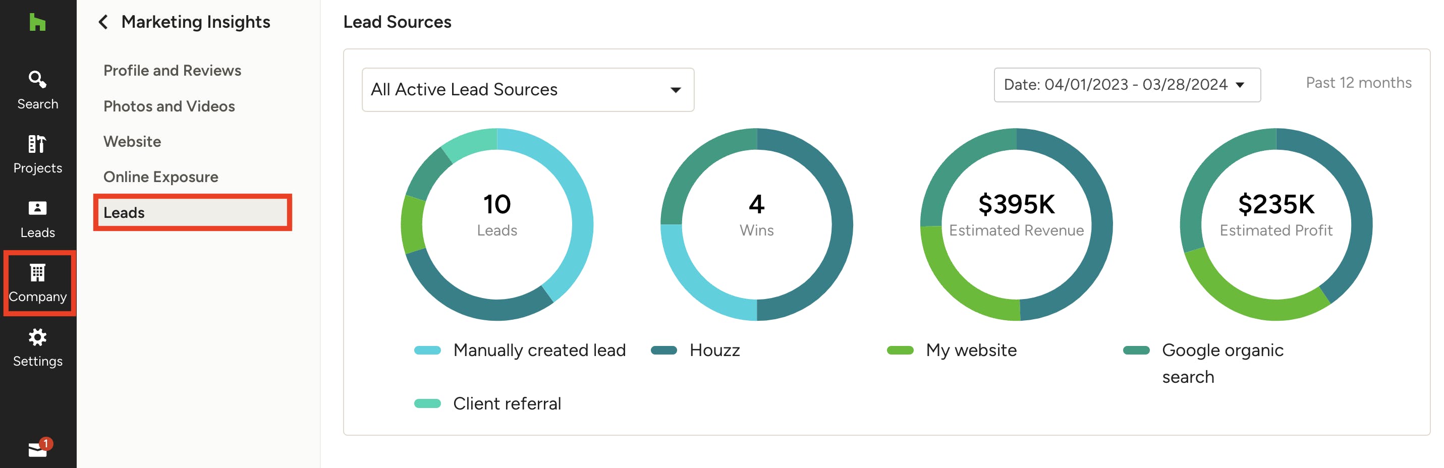 How to View and Analyze Your Lead Insights | Houzz How to View and Analyze Your Lead Insights | Houzz