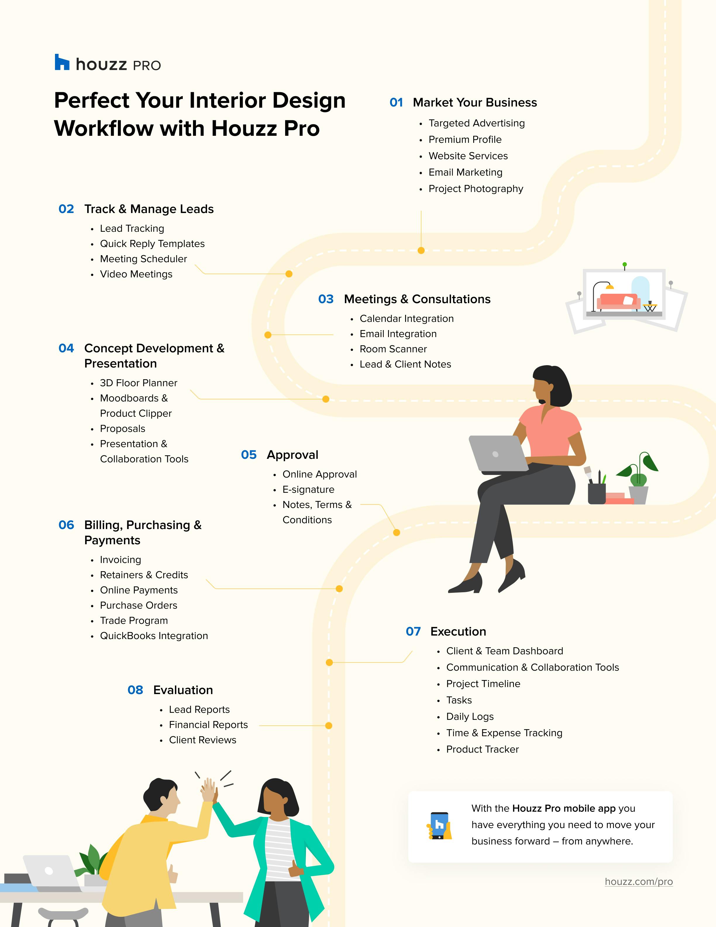 Houzz Pro Guide for Interior Design Students